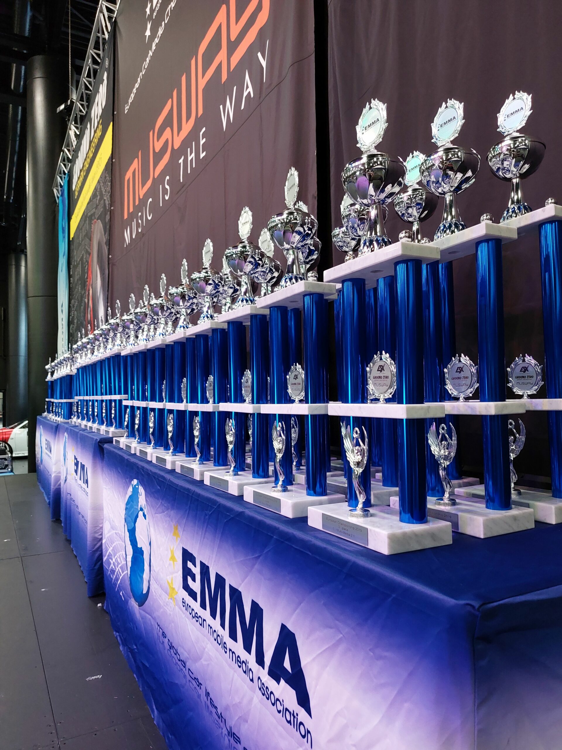 Resultlists – EMMA Global